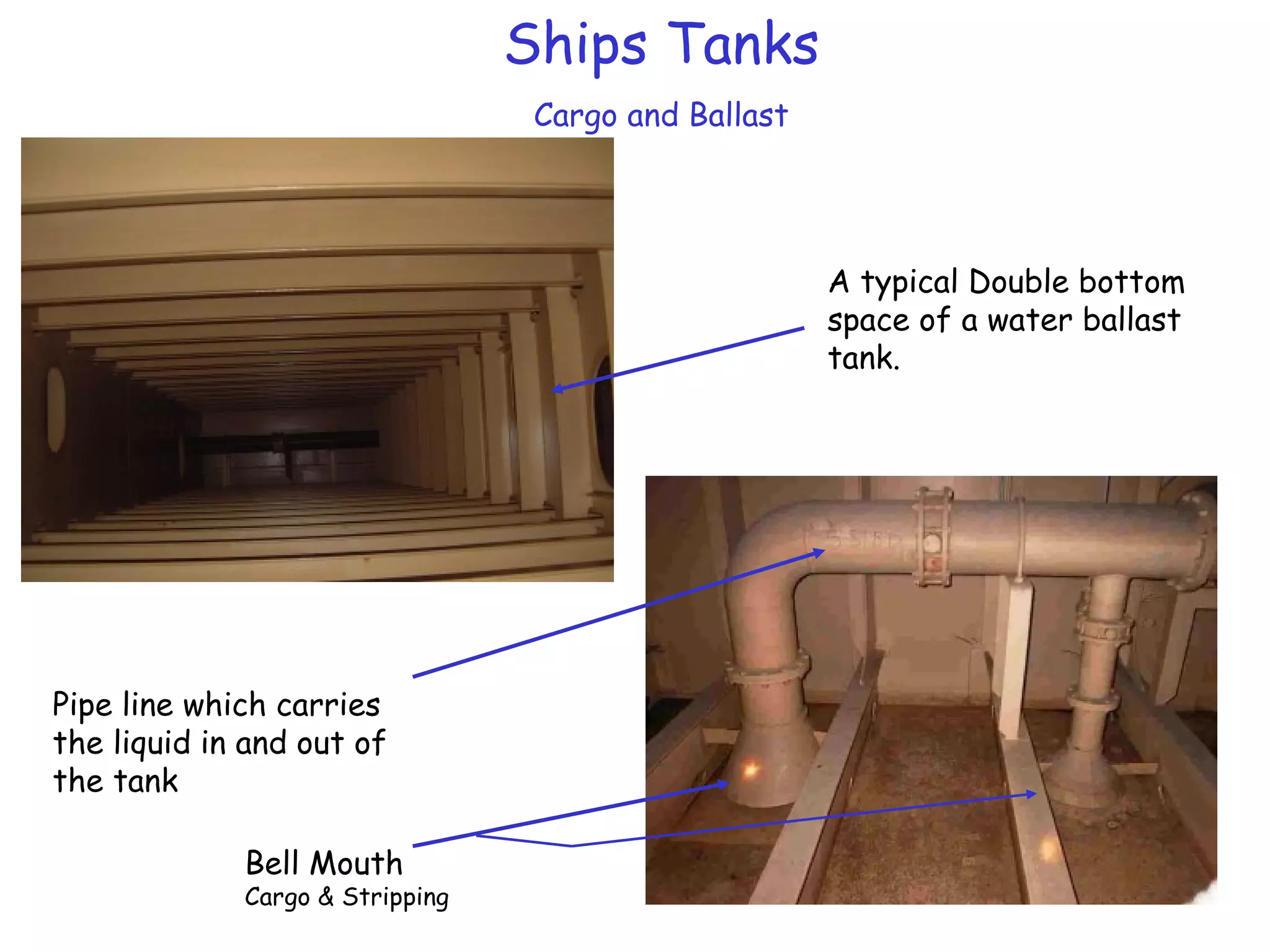 Parts of a ship1 | PPT