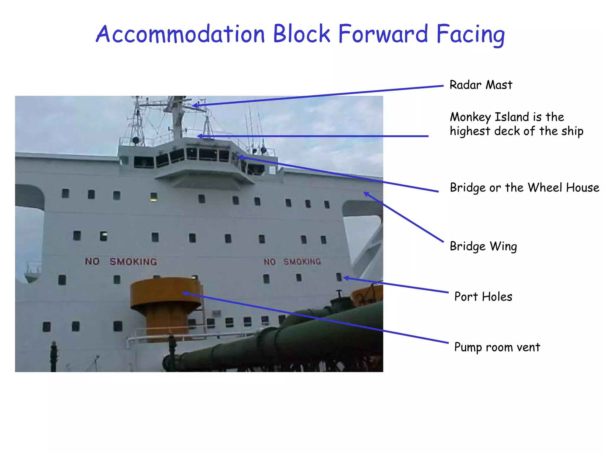 Parts of a ship1 | PPT