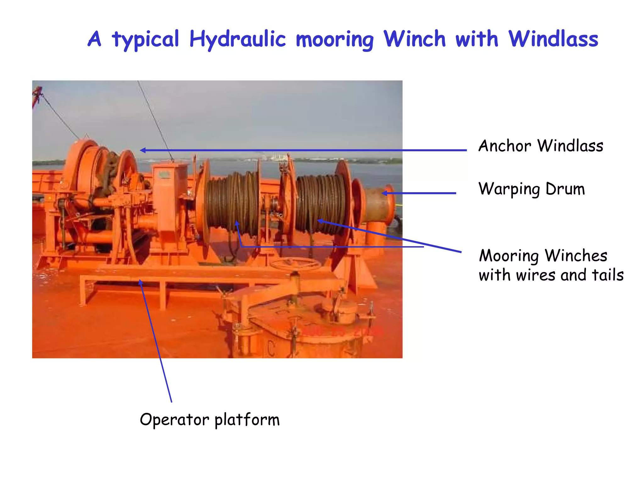Parts of a ship1 | PPT