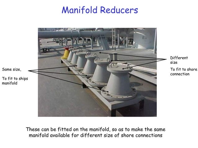 Parts of a ship1 | PPT