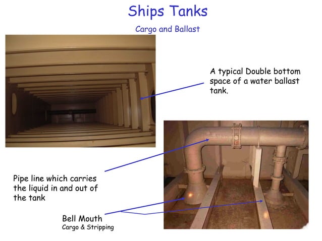 Parts of a ship1 | PPT