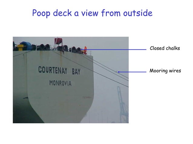 Parts of a ship1 | PPT