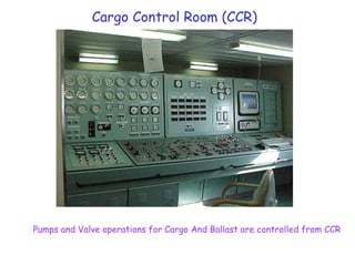 Parts of a ship1 | PPT
