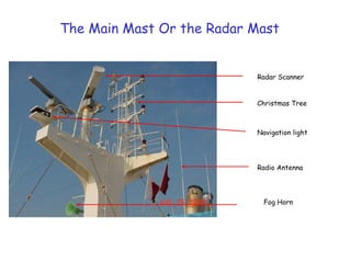 Ship Mast Parts