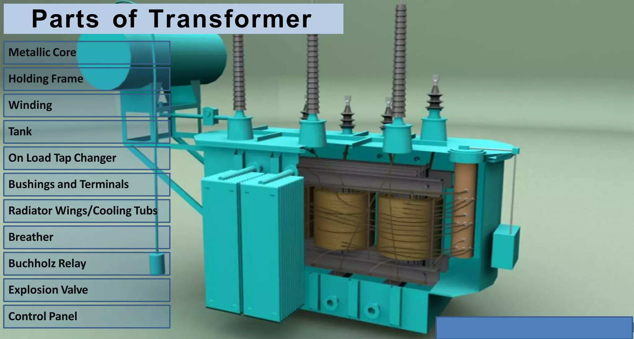 Parts of a Transformer.pptx