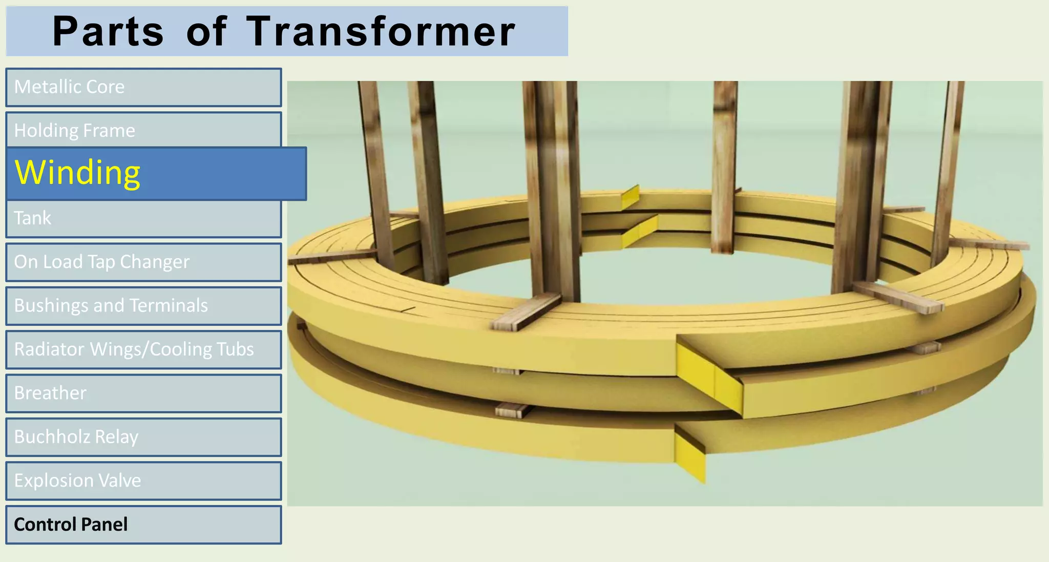 Parts of a Transformer.pptx