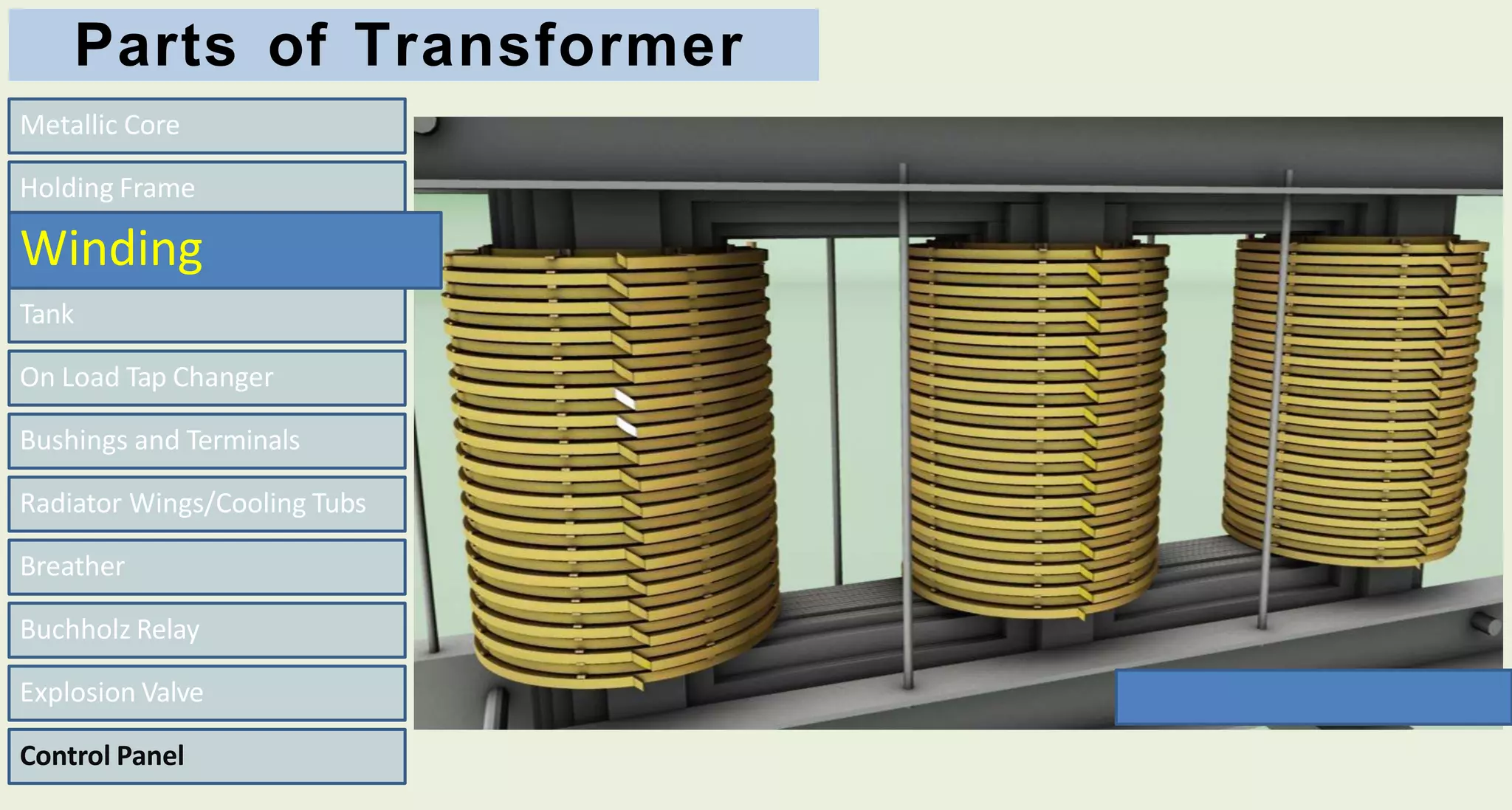 Parts of a Transformer.pptx