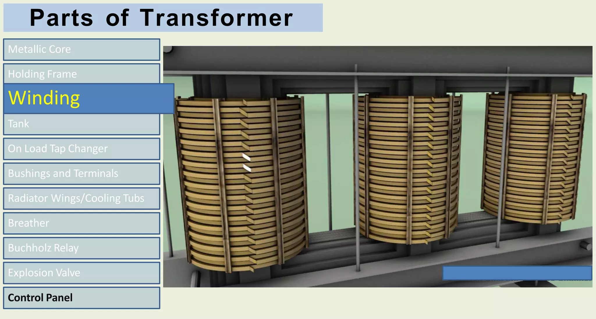 Parts of a Transformer.pptx