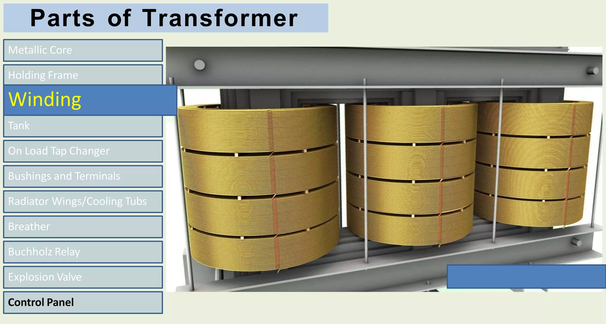 Parts of a Transformer.pptx