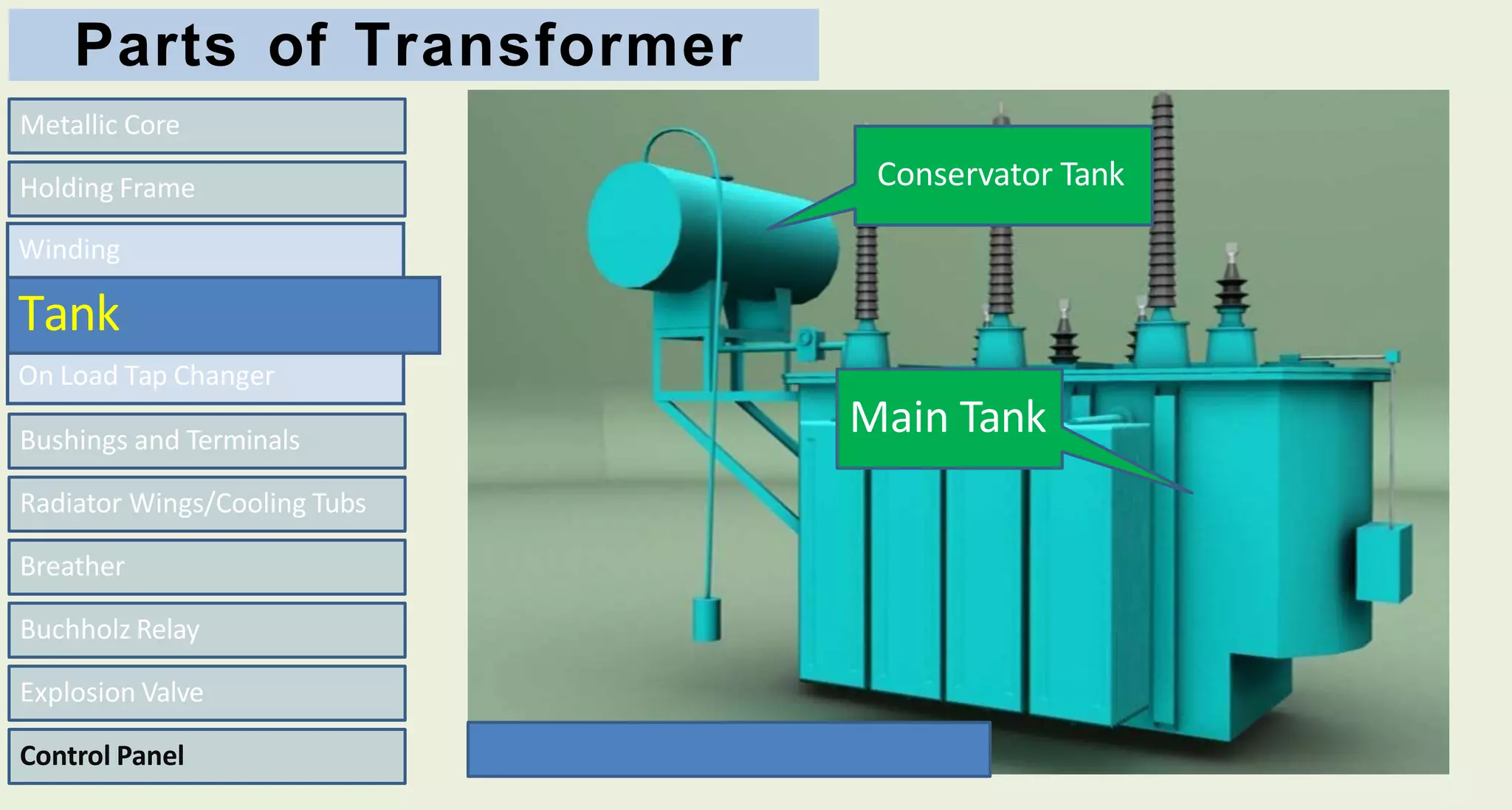 Parts of a Transformer.pptx