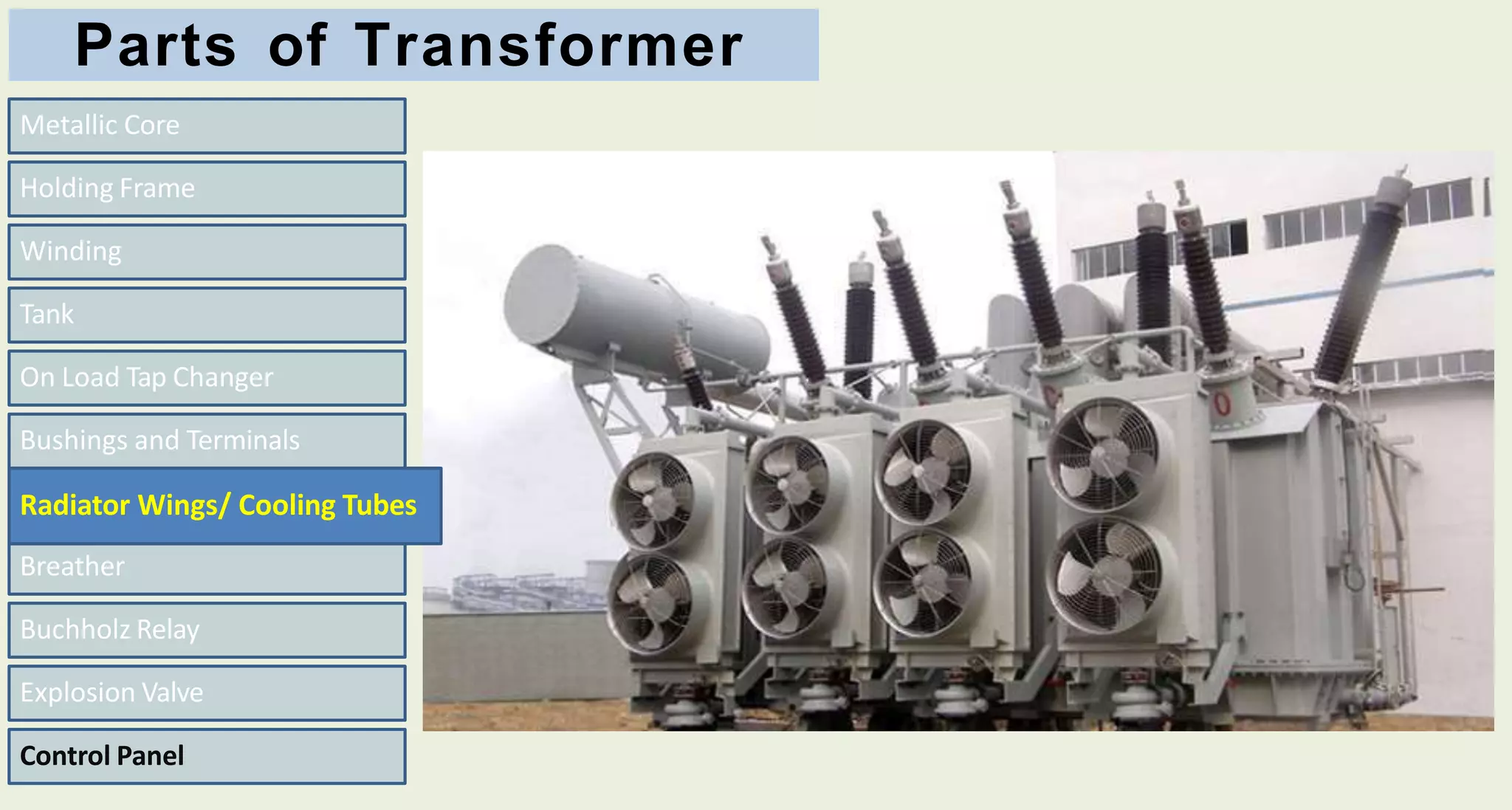 Parts of a Transformer.pptx