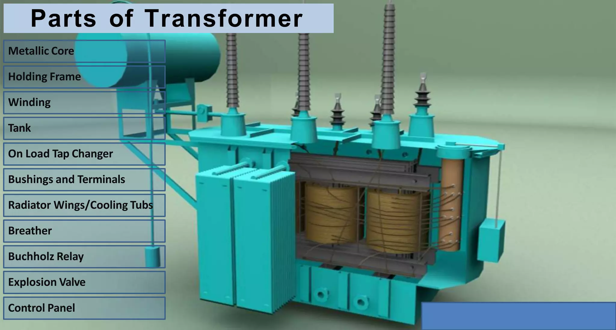 Parts of a Transformer.pptx