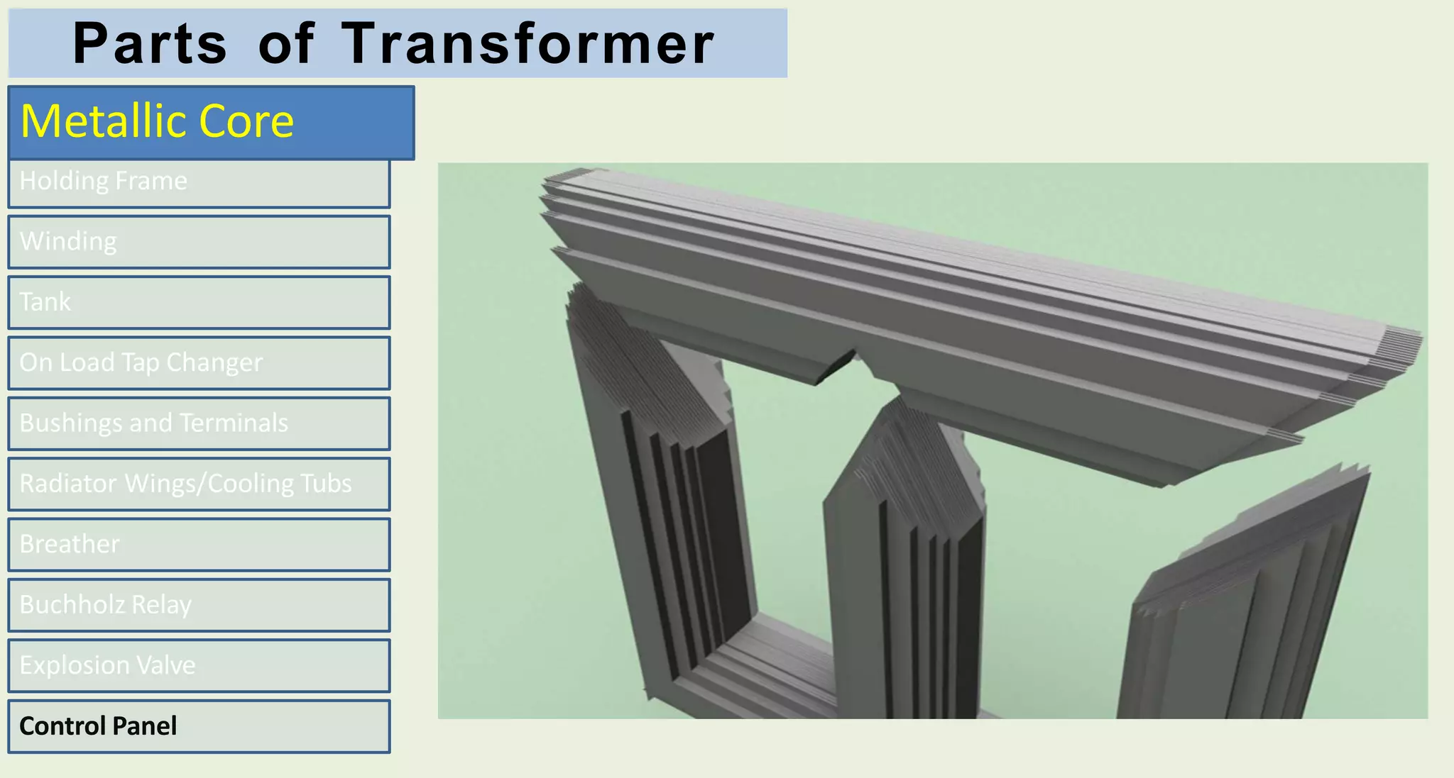 Parts of a Transformer.pptx