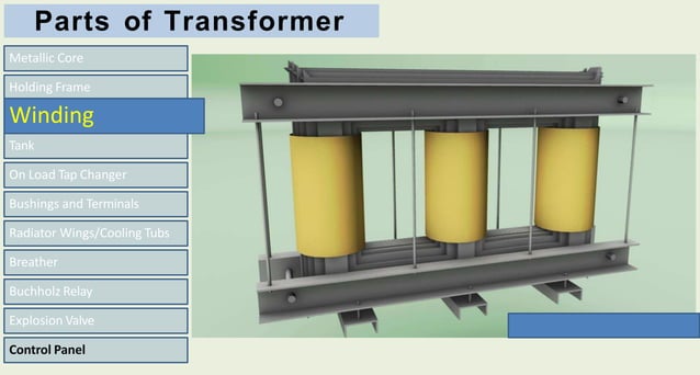 Parts of a Transformer.pptx | Technology & Computing