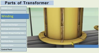 Parts of a Transformer.pptx