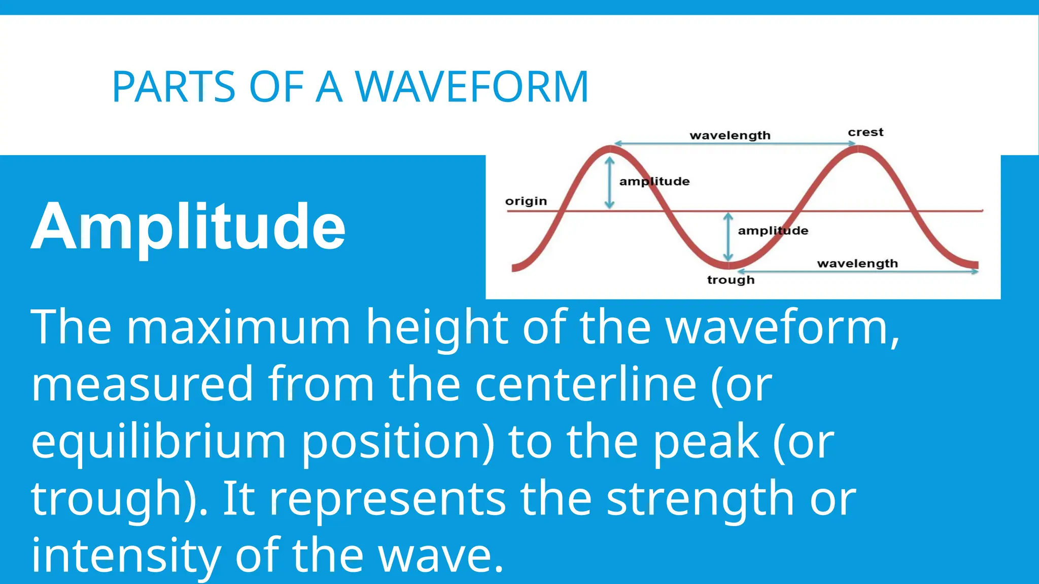 PARTS OF A WAVEFORM Science 8 .......... | PPTX