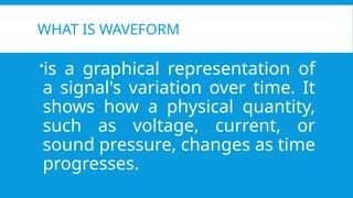 PARTS OF A WAVEFORM Science 8 .......... | PPTX