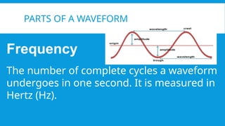 PARTS OF A WAVEFORM Science 8 .......... | PPTX