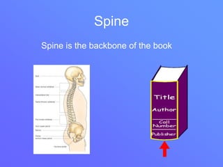 Parts of book pr.1 | PPT