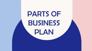 PARTS OF BUSINESS PLAN-oversimplified.pptx
