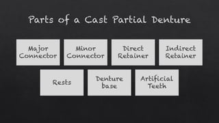 Parts of Cast Partial Dentures | PDF