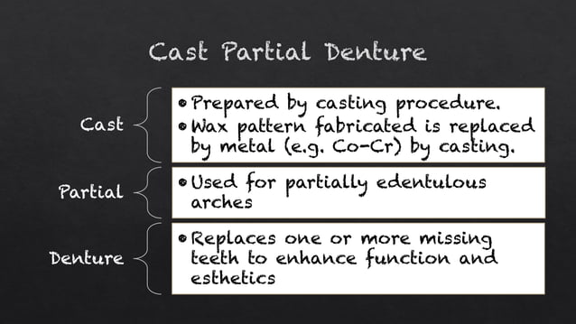 Parts of Cast Partial Dentures | PDF | Oral care | Personal Care