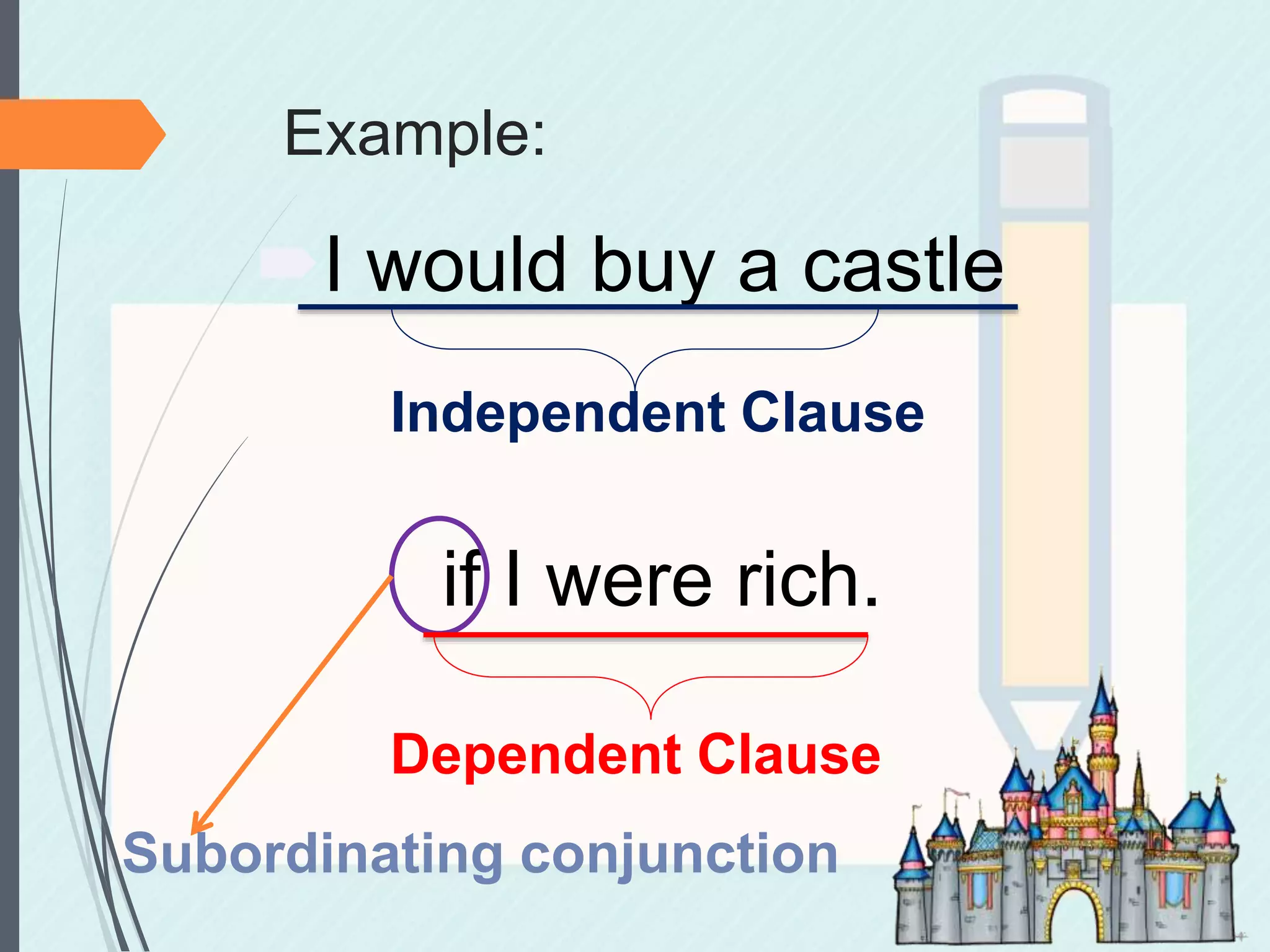 Parts of Complex Sentence | PPTX