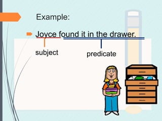 Parts of Complex Sentence | PPTX