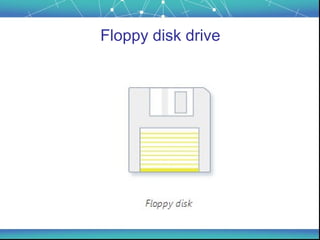 Parts of computer | PPT