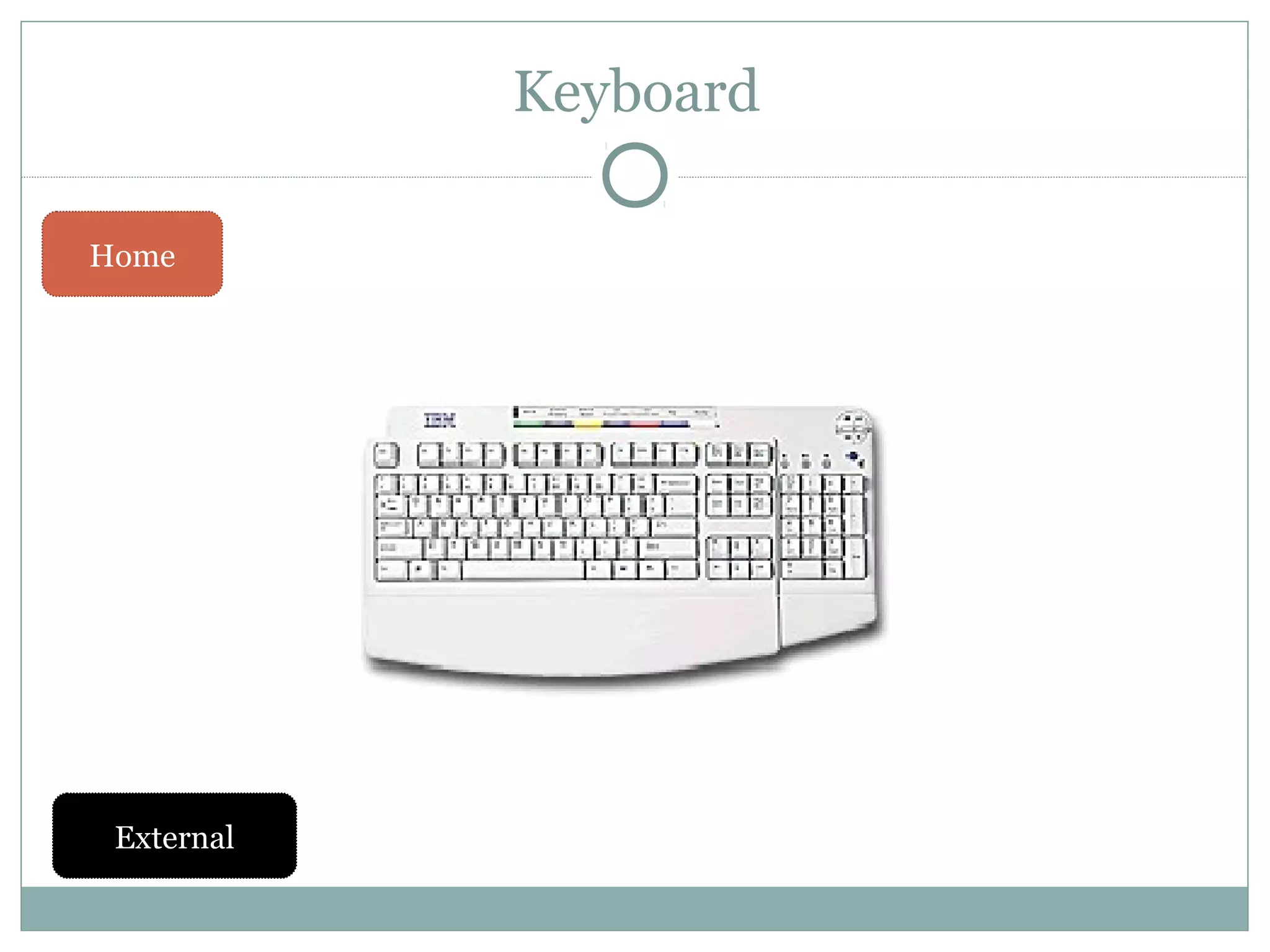 Parts of computer | PPT