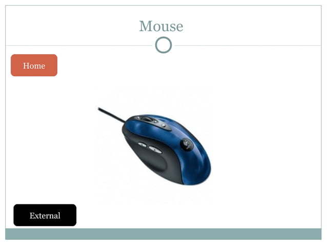 Parts of computer | PPT