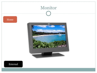 Parts of computer | PPT