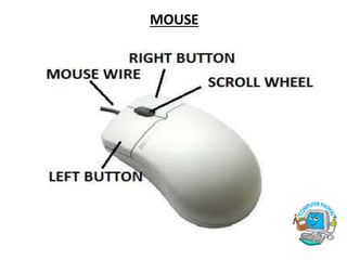 Parts of computer | PPTX