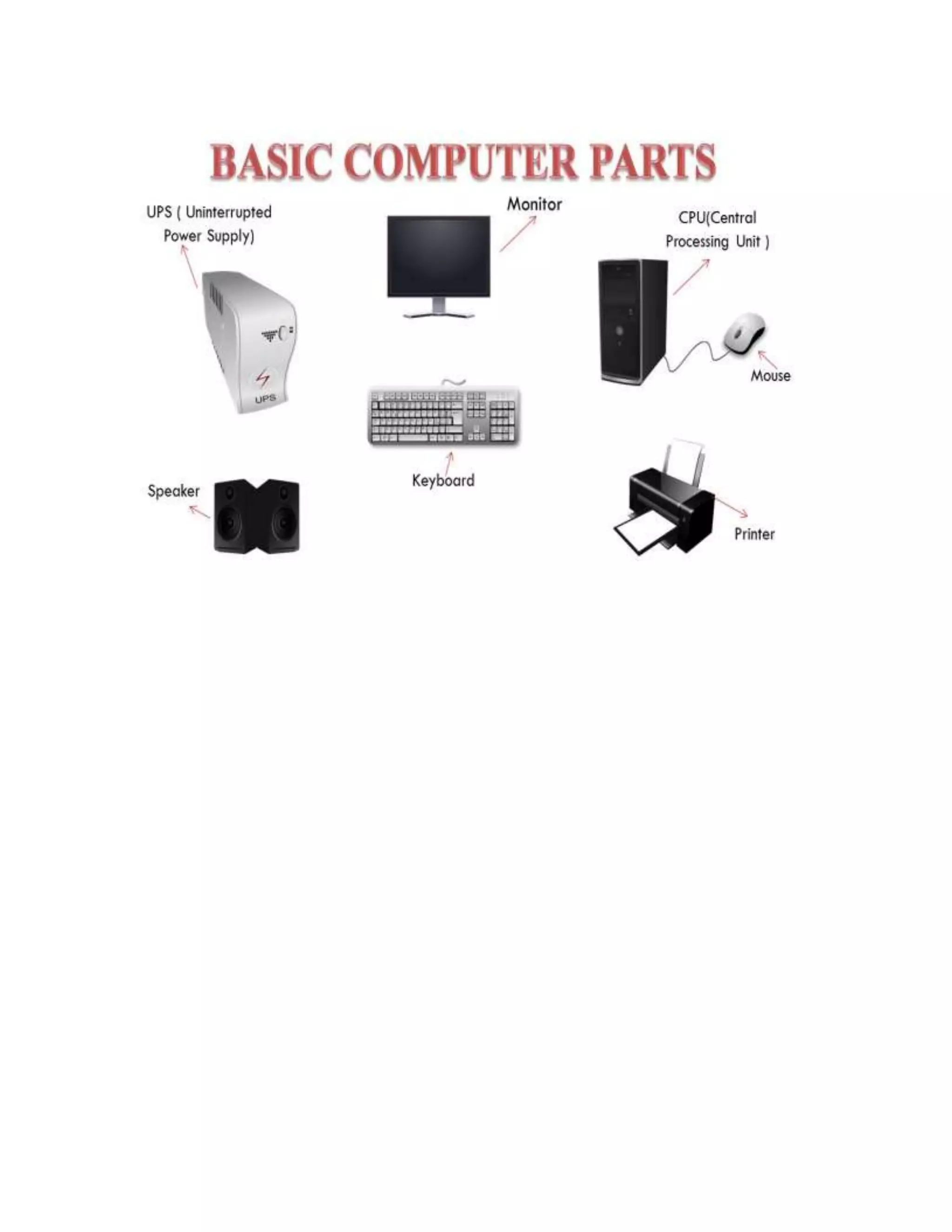 Parts of computer | DOCX