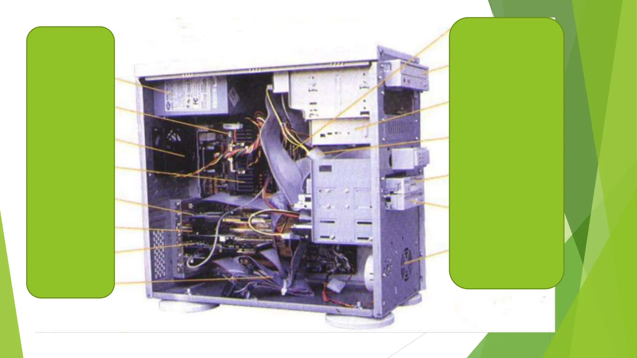 Basic Parts of computer. Identify the basic parts of Computer. Discuss ...