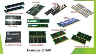 Basic Parts of computer. Identify the basic parts of Computer. Discuss ...