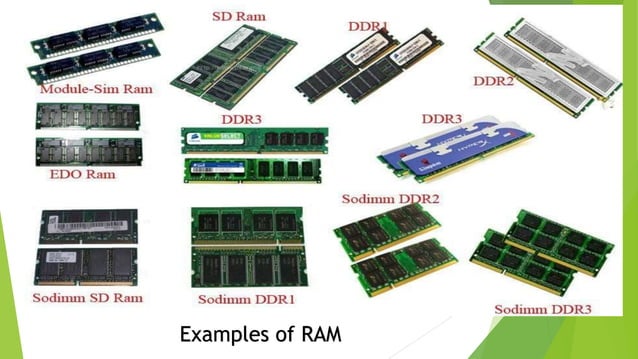 Basic Parts of computer. Identify the basic parts of Computer. Discuss ...