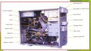 Basic Parts of computer. Identify the basic parts of Computer. Discuss ...