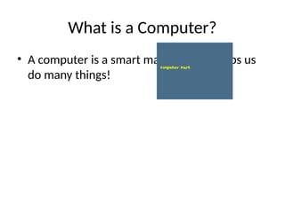 Parts of_Computer_Class2_Animated LKK K.pptx