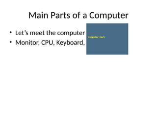 Parts of_Computer_Class2_Animated LKK K.pptx