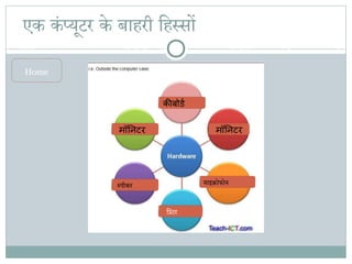 Parts of computer hindi | PPTX