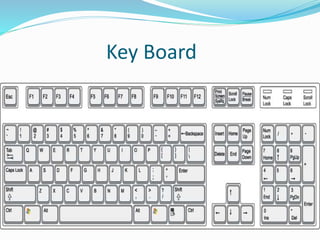 Parts of computer,input,output | PPTX
