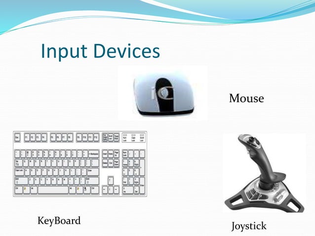 Parts of computer,input,output | PPTX | Computer Peripherals | Computing