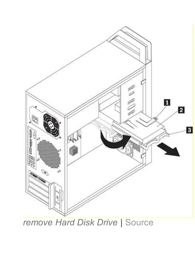 Parts of computer system (how to assemble and disassemble the computer) | DOCX