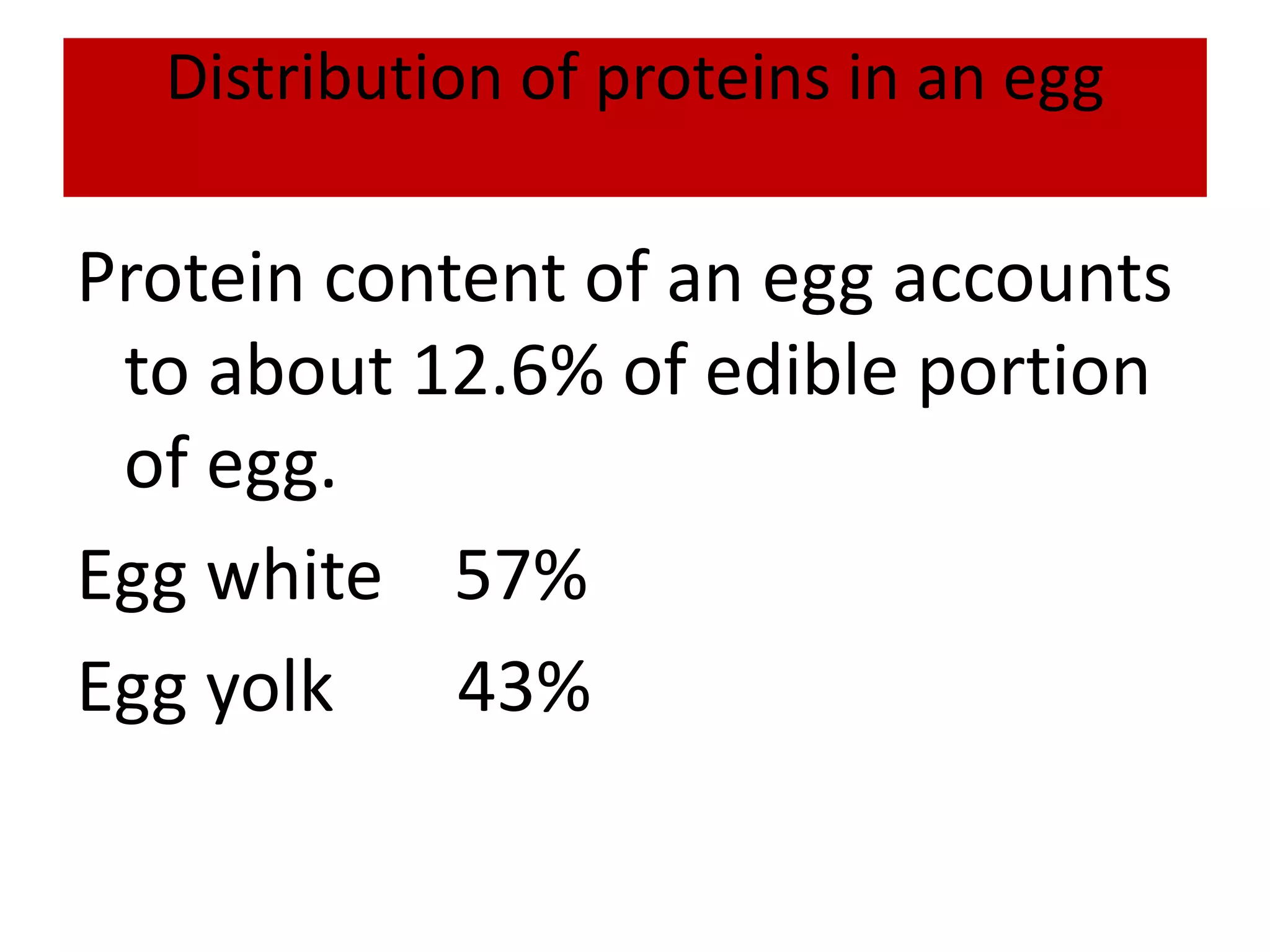 Parts of egg ppt chef mohit | PPT