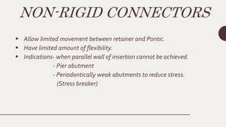 Parts of fixed partial denture | PPTX