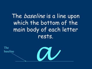 Parts of fonts | PPTX