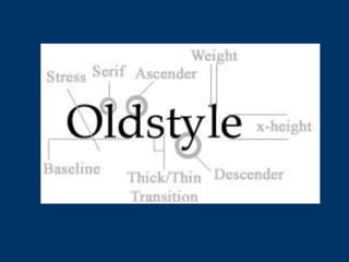 Parts of fonts | PPTX