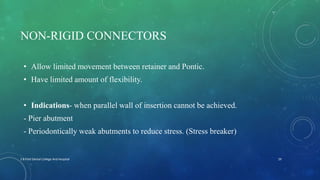 COMPONENTS OF FIXED PARTIAL DENTURE | PPTX