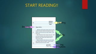 Parts of friendly letter oower point presentation | PPTX